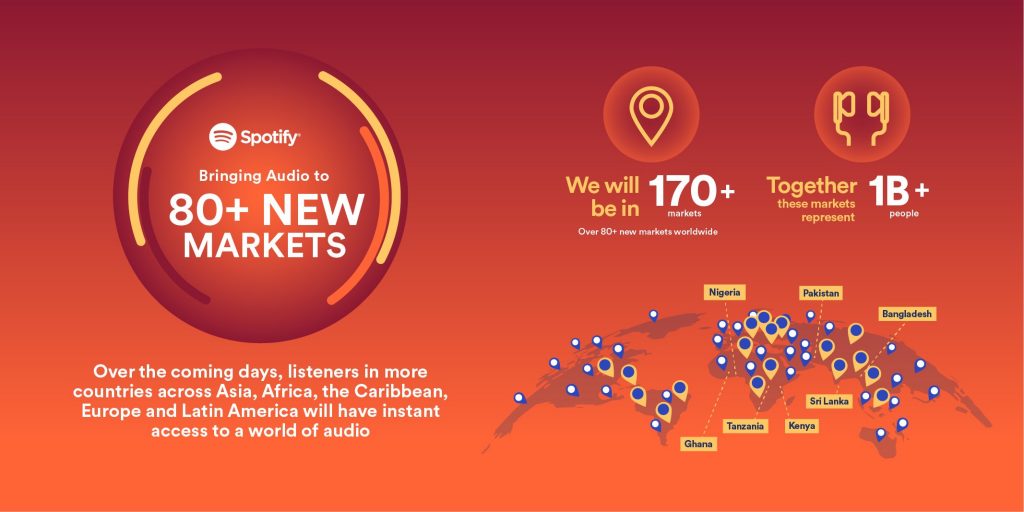 Spotify is finally coming to Kenya