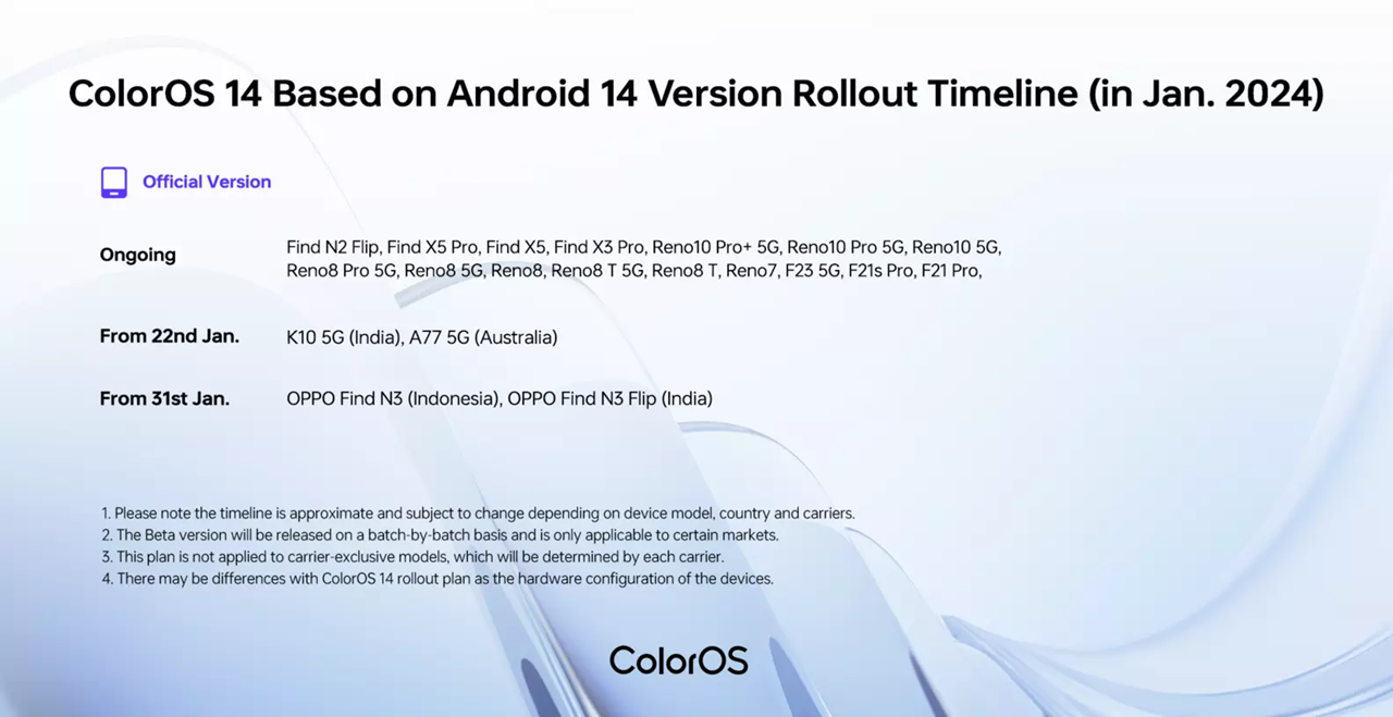Oppo ColorOS 14 (Android 14) rollout timeline for eligible devices